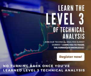Beautiful Technical Analysis – Traders Den PH Blog