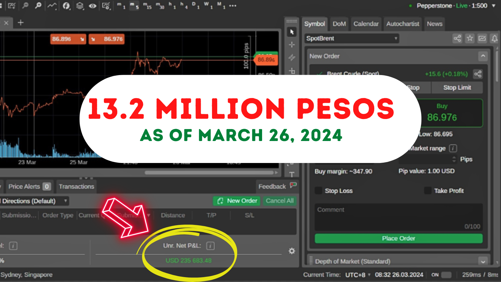 The First TDSI Millionaire! – Traders Den PH Blog